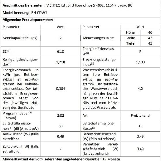 Nõudepesumasin/ lauapealne/APP-iga juhitav (198502636) - Osta.ee