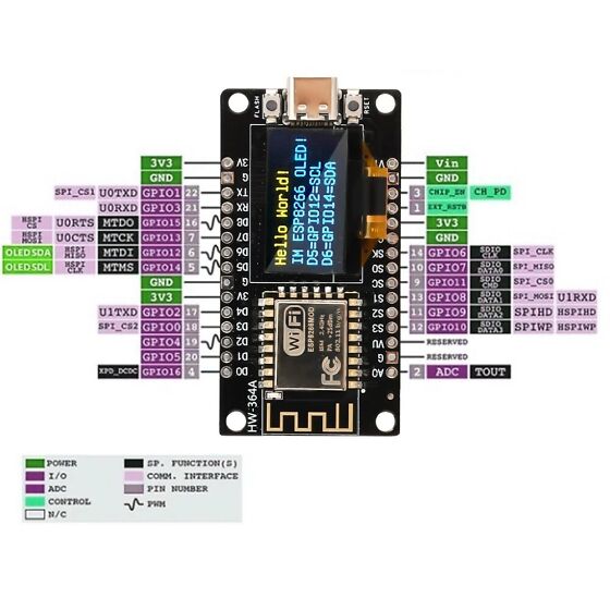 NodeMCU / ESP8266 mikrokontroller 0.96 displeiga (204178579) - Osta.ee