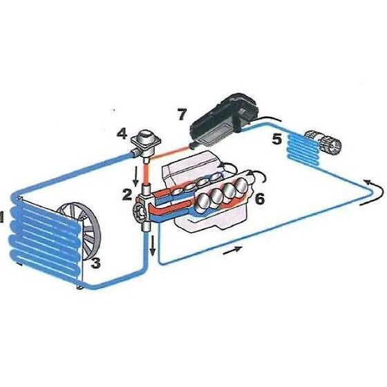 220V 3000W Mootori Eelsoojendi Plokisoojendus Vedeliksoojend (206907512 ...