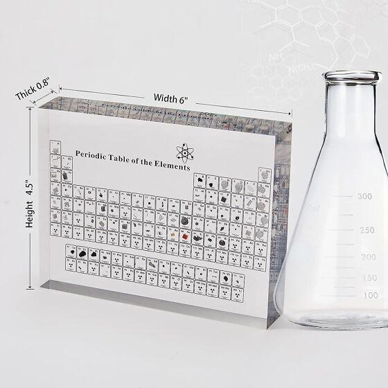 Päris Elementidega perioodiline tabel 3D Periodic Table (205398927 ...